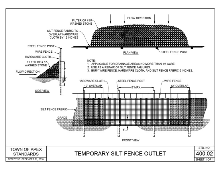 Temporary Silt Fence Outlet 400.02: Town of Apex Standards | PDF