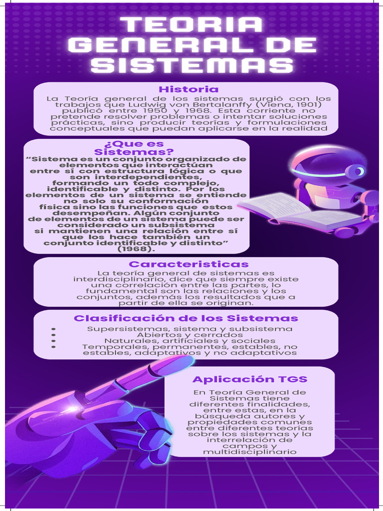 Infografia Teoria General de Sistemas | PDF