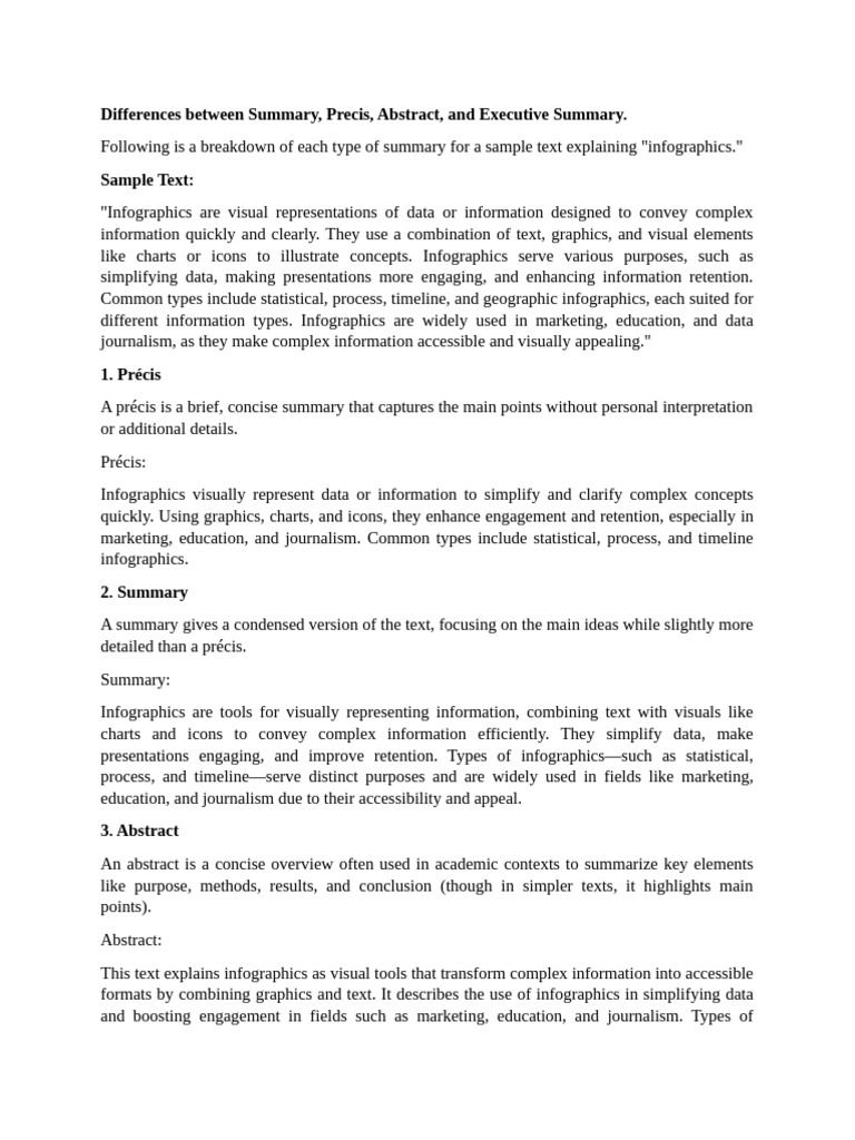 Summary Types: Précis, Abstract, Executive | PDF | Infographics ...