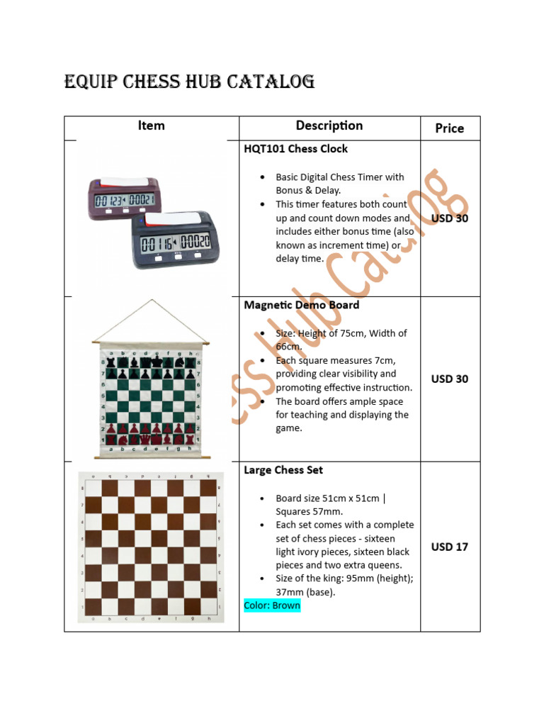 Equip Chess Hub Catalog | PDF