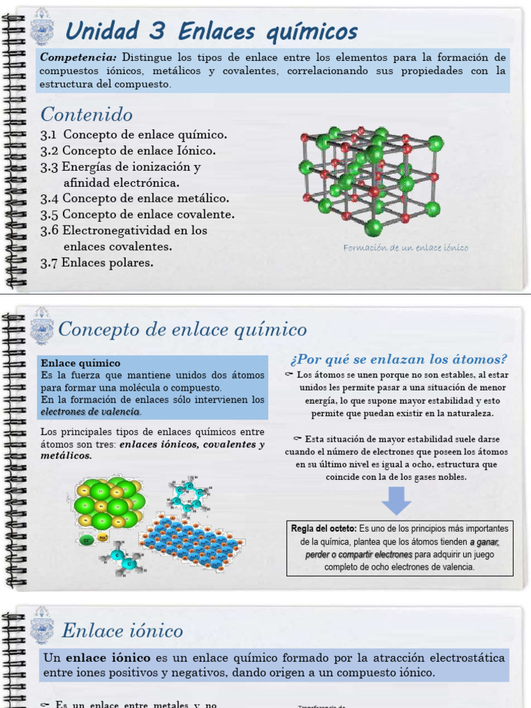 Tipos de Enlaces Químicos y sus Propiedades | PDF | Enlace químico ...
