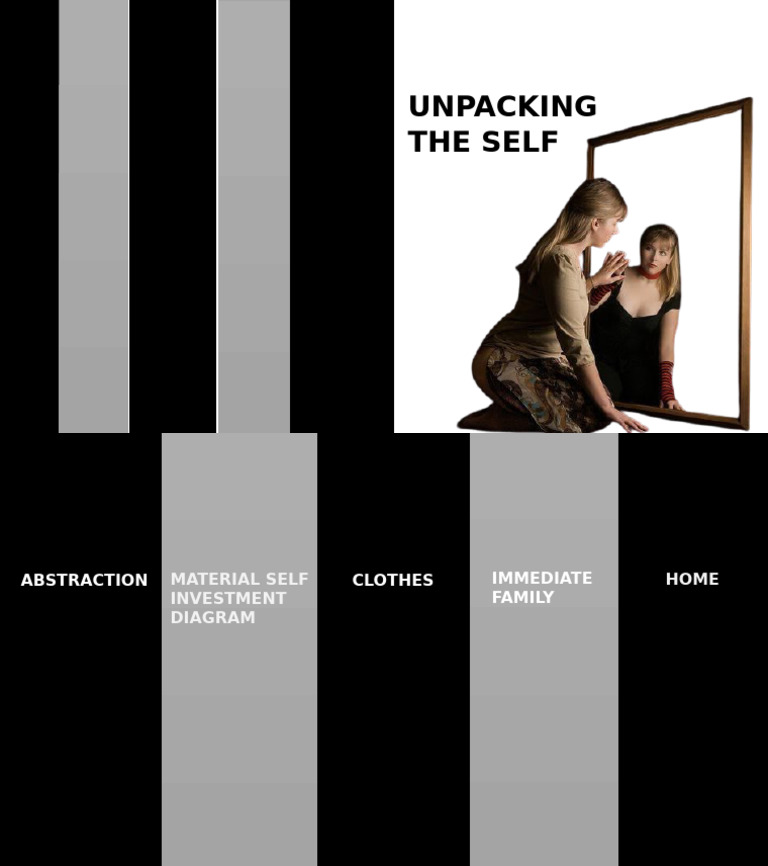 Unpacking Self | PDF