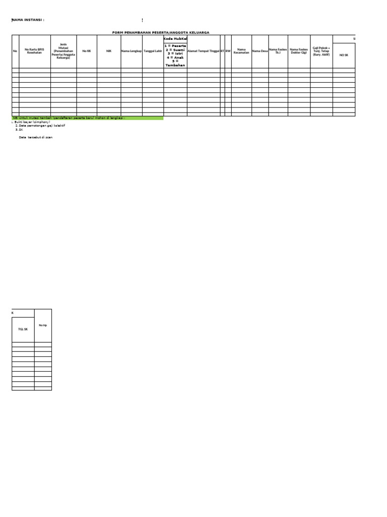 SMAN 1 SIRAMPOG_FORM PENGURANGAN PESERTA BPJS | PDF