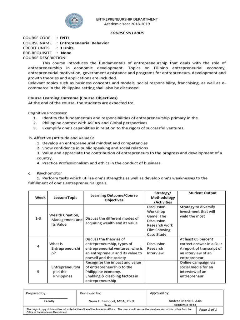 ENT1 - Entrepreneurial Behavior | PDF | Entrepreneurship | Cognition