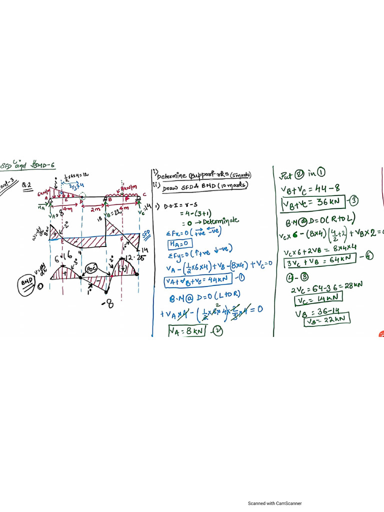 Som SFD BMD L6 | PDF