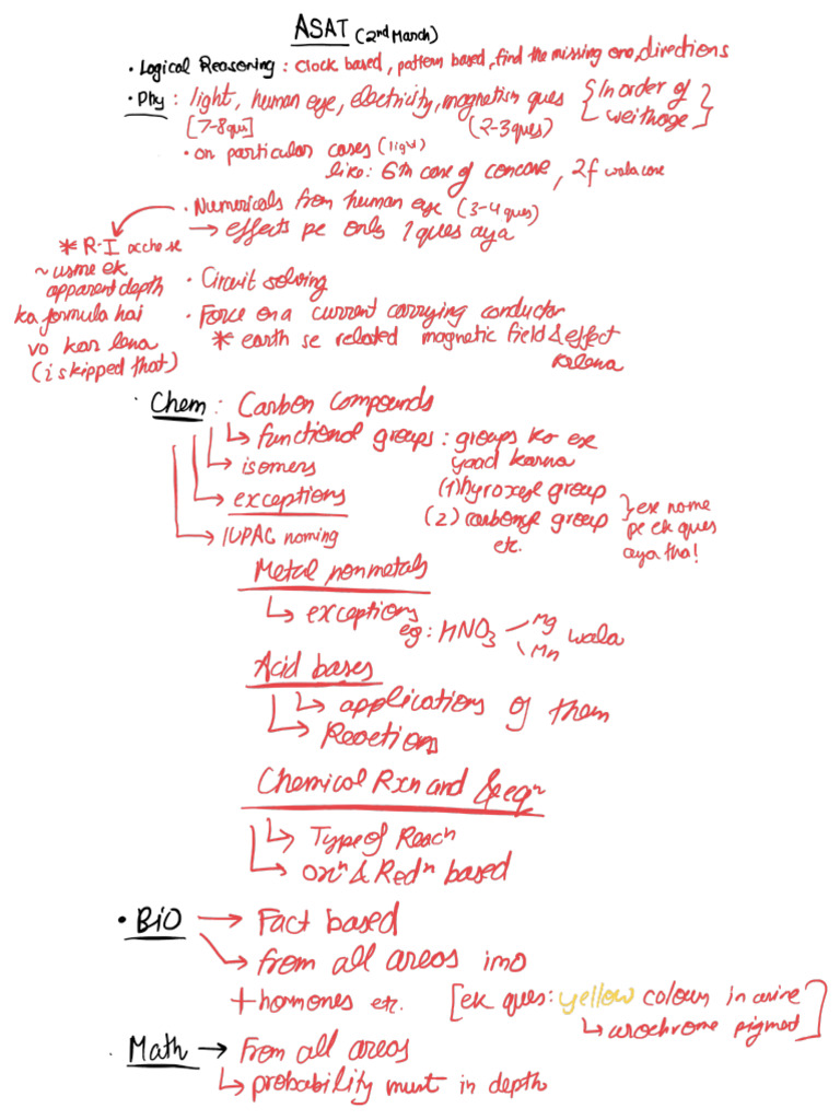 Allen Asat Detailed Anaylysis Syllabus and Pattern | PDF