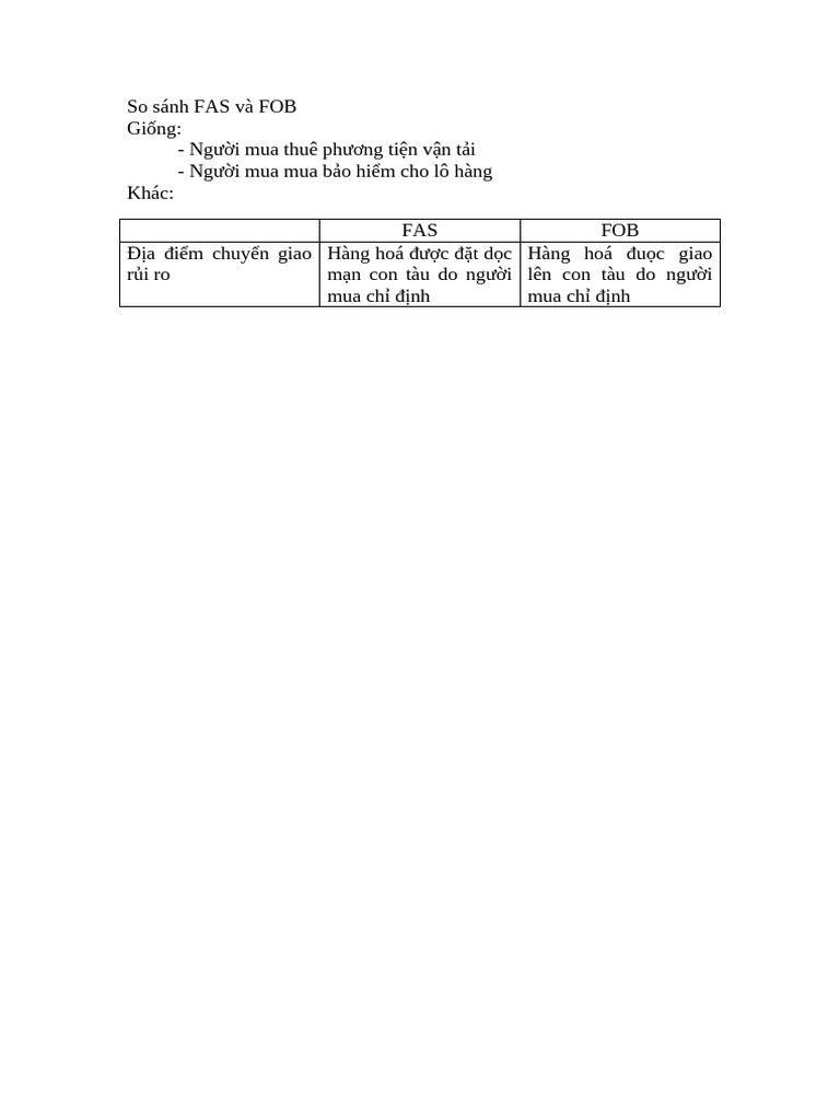 So-sánh-FAS-và-FOB | PDF