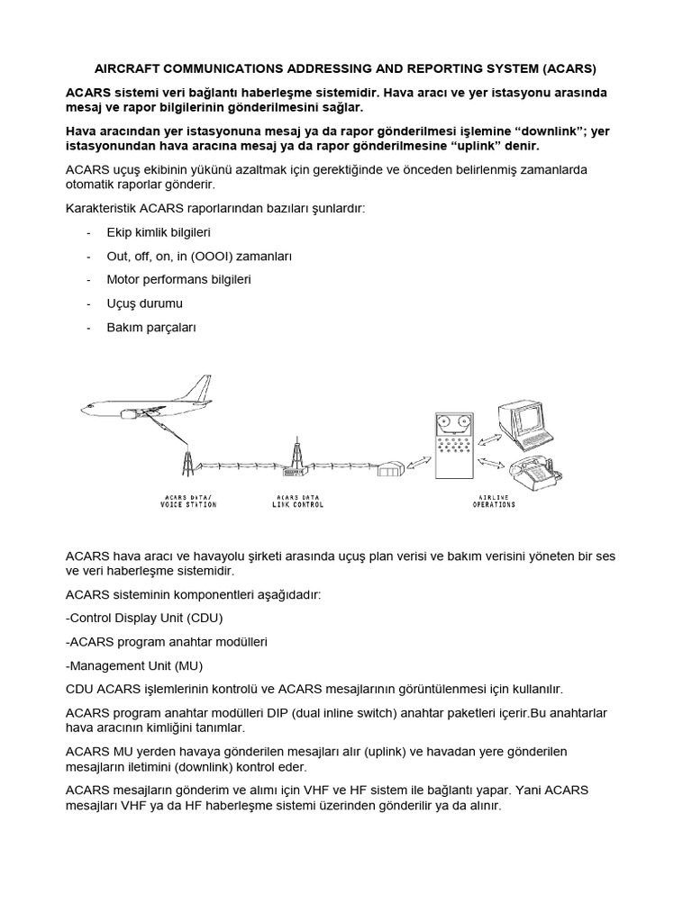 Tcas Acars Irs Gps Fmcs | PDF
