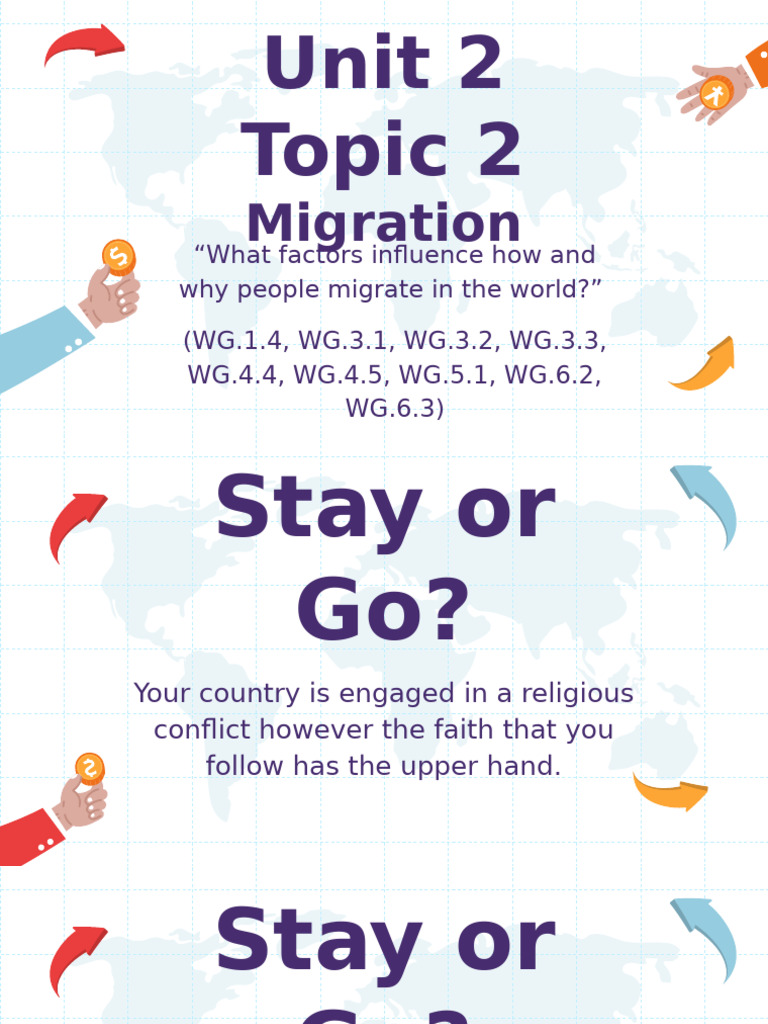 Unit 2 Topic 2 Migration | PDF | Human Migration | Immigration