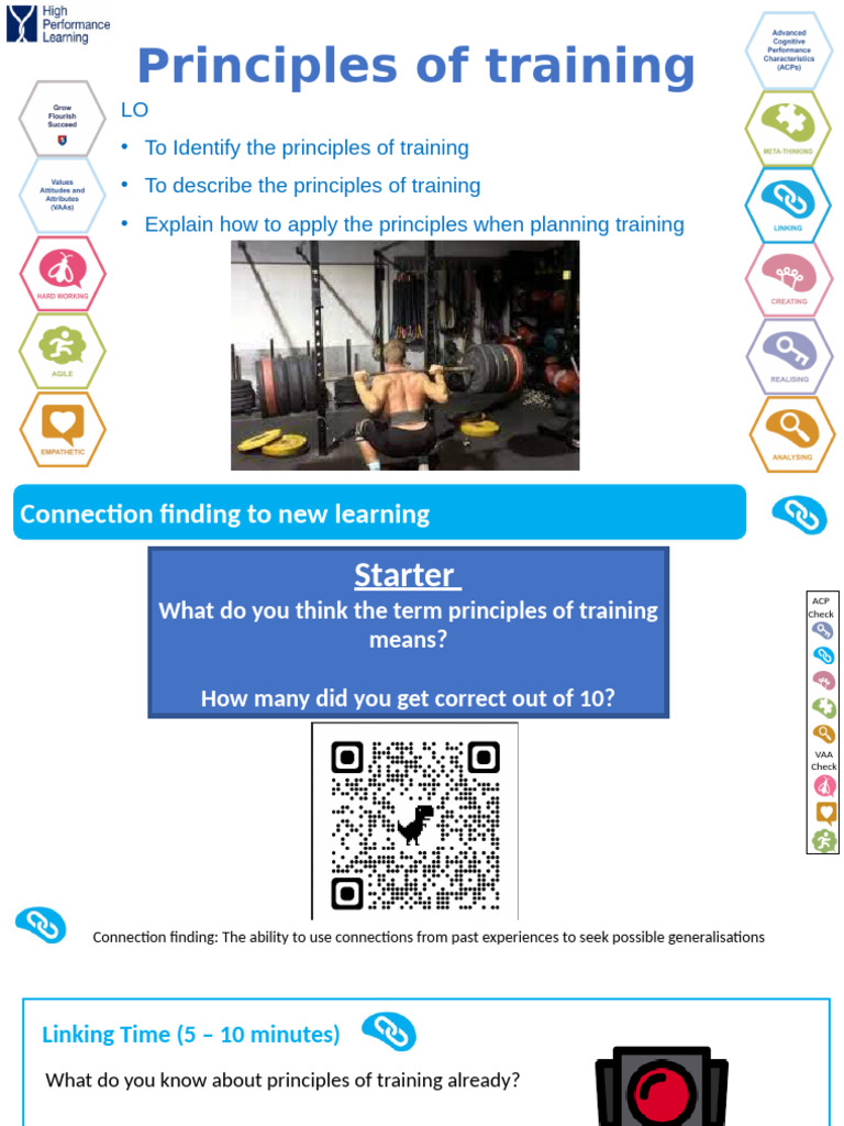 Principles of Training 1 | PDF | Reason | Thought