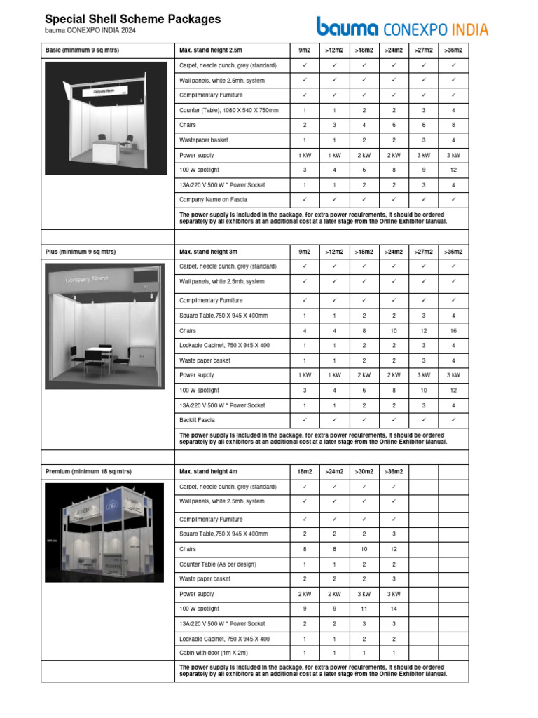 BCI Shell Scheme Package 2024 | PDF | Motor Vehicle
