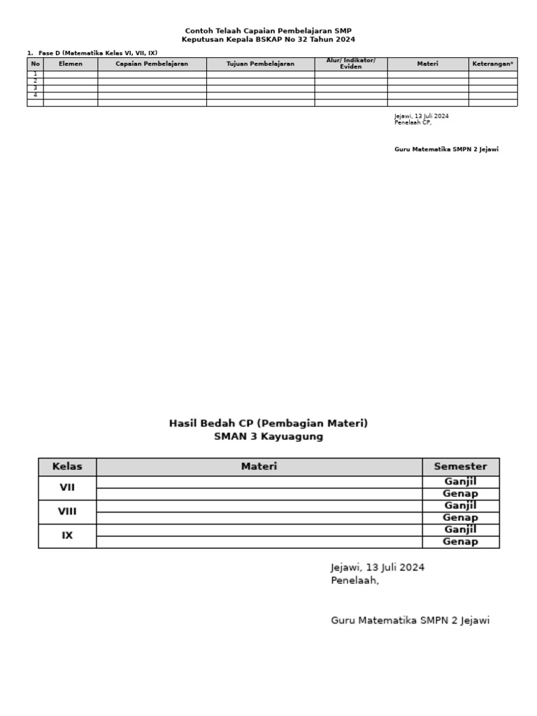 Template Bedah CP SMP | PDF