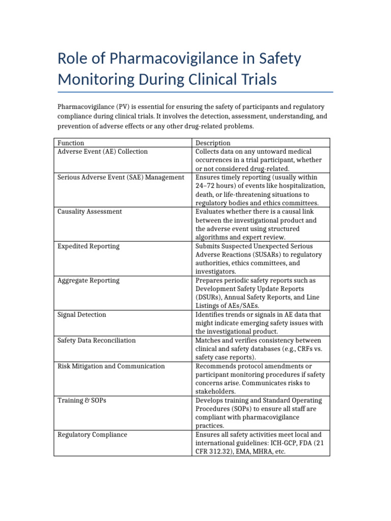 Pharmacovigilance Role in Clinical Trials | PDF | Pharmacovigilance | Medicine
