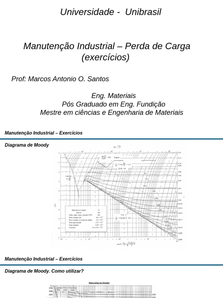 Perda de Carga - Exercicios | PDF | Bomba | Tecnologias de gás
