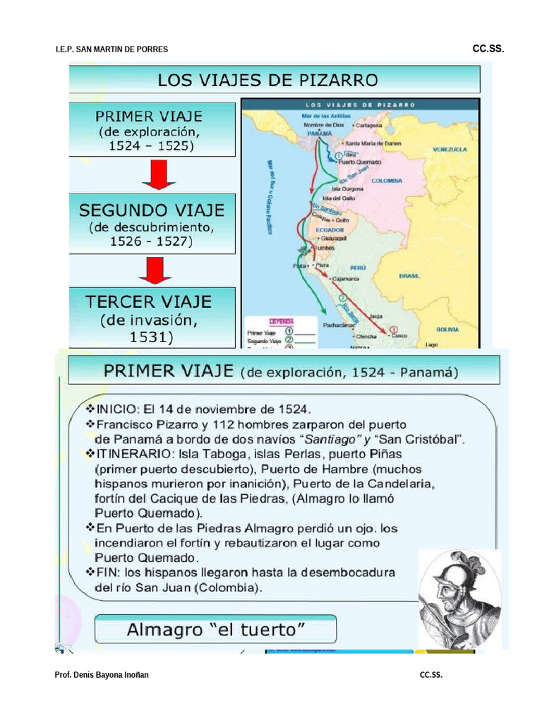 GUIA EXPEDICIONES PIZARRO Desarrolado02 | PDF