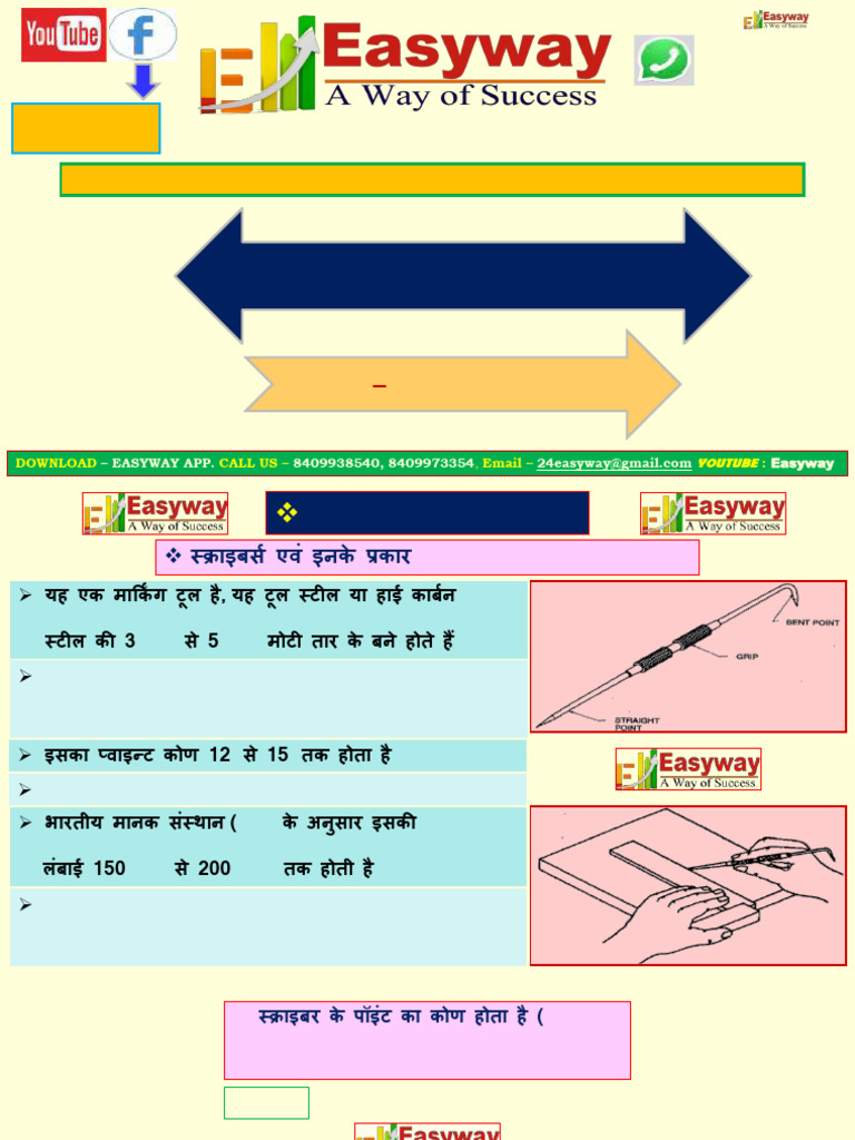 Marking Tools - Compressed (Encrypted) | PDF