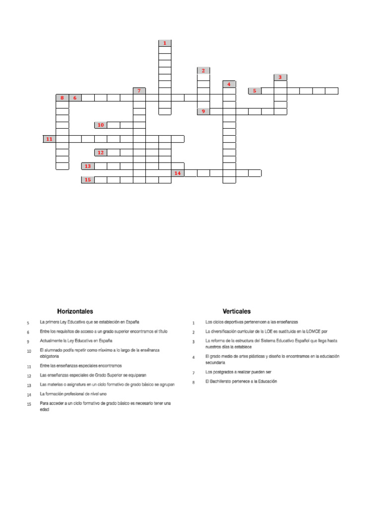 Cruzigrama Tema 1 | PDF