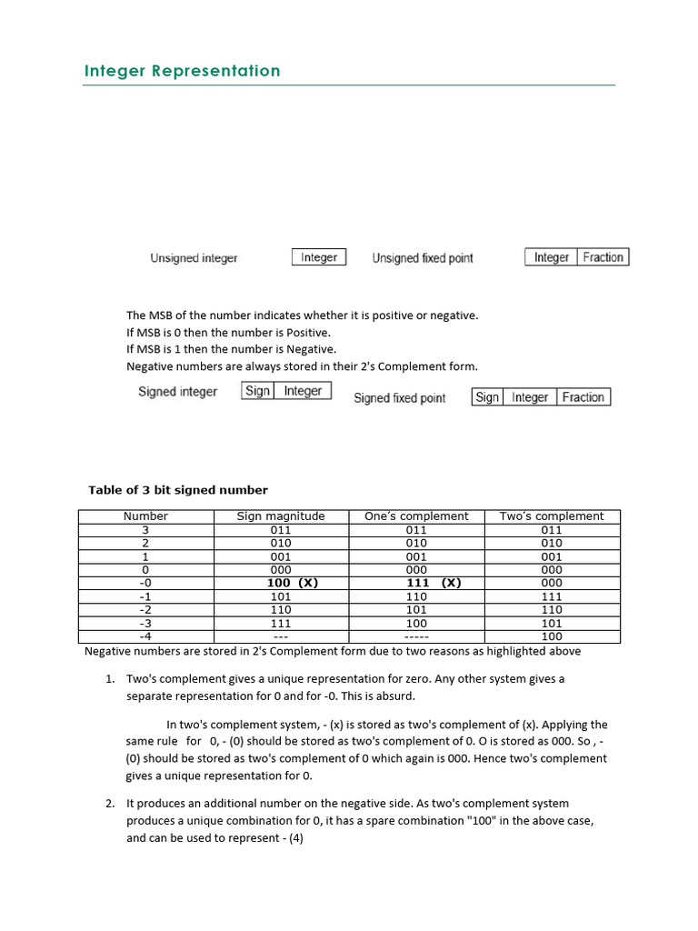 UNIT-II Data Representation | PDF | Integer (Computer Science) | Computer Engineering