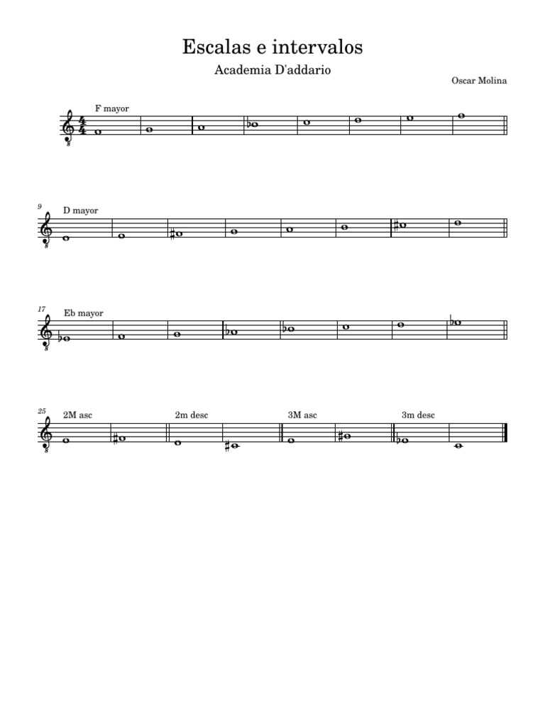 Music Scales and Intervals Guide | PDF