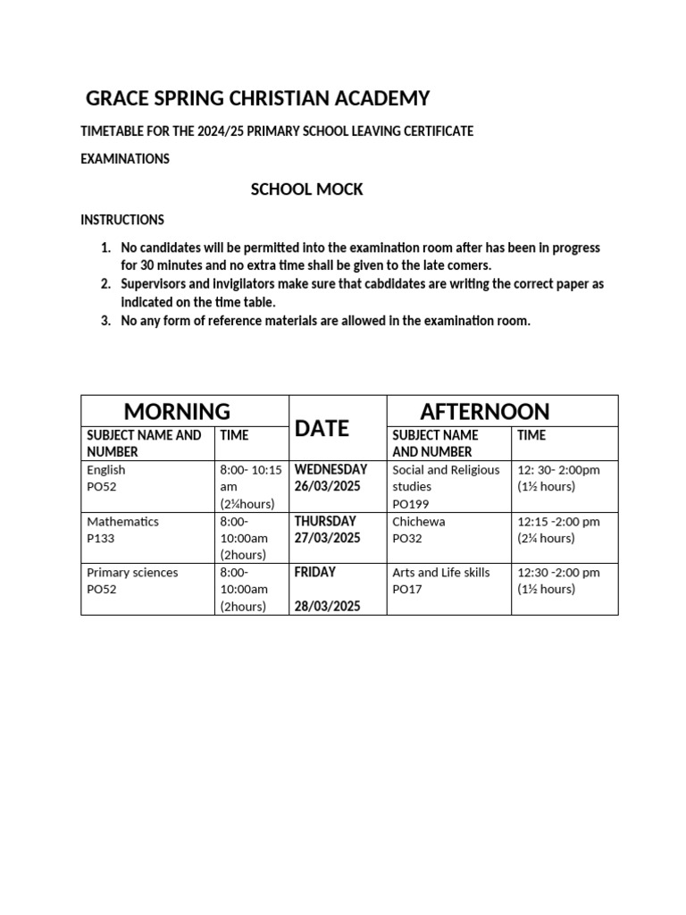 Chimutu Zone Examinations Board | PDF