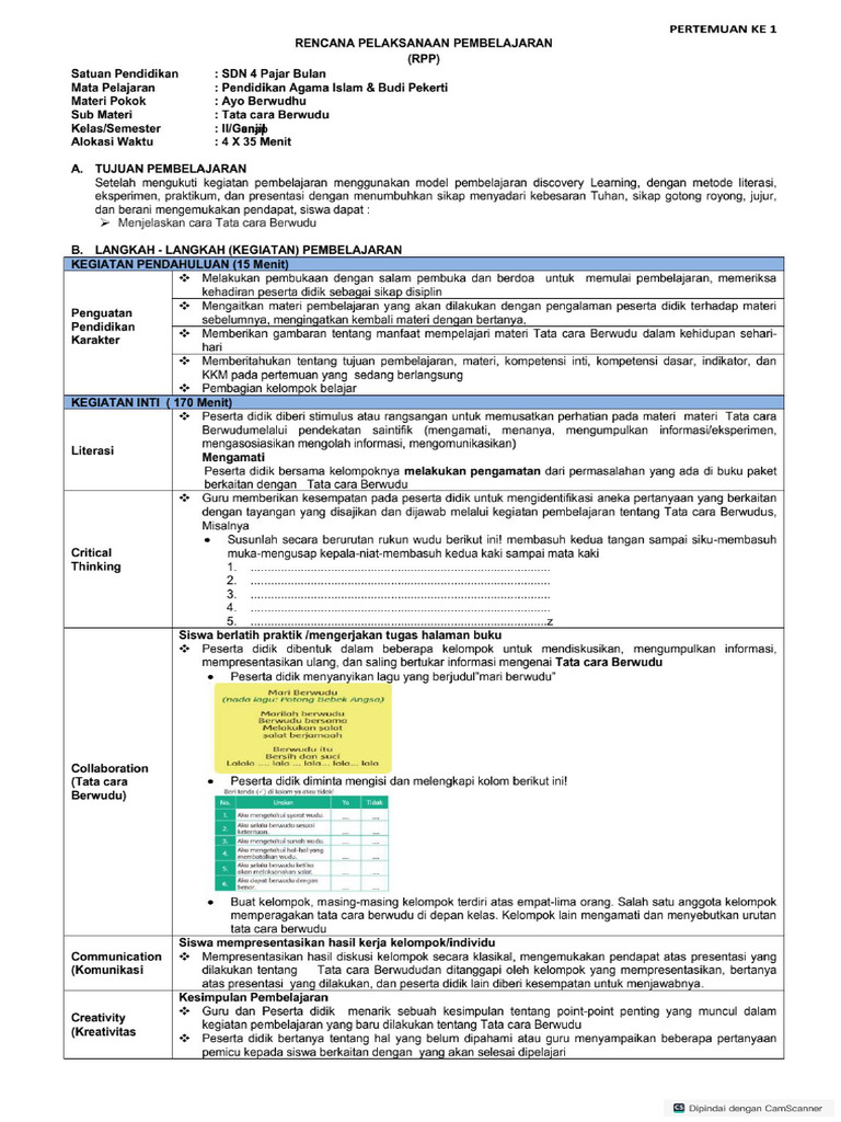 Kls 2 SMT 2 2023 | PDF