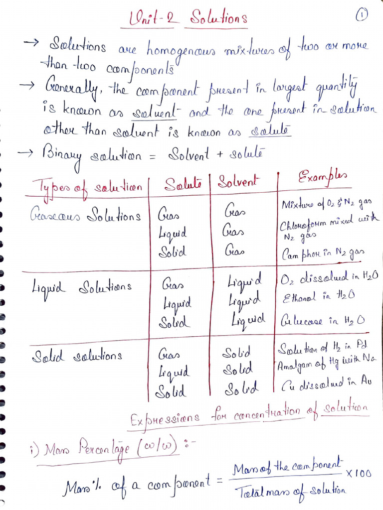 Understanding Solutions and Concentration Calculations | PDF