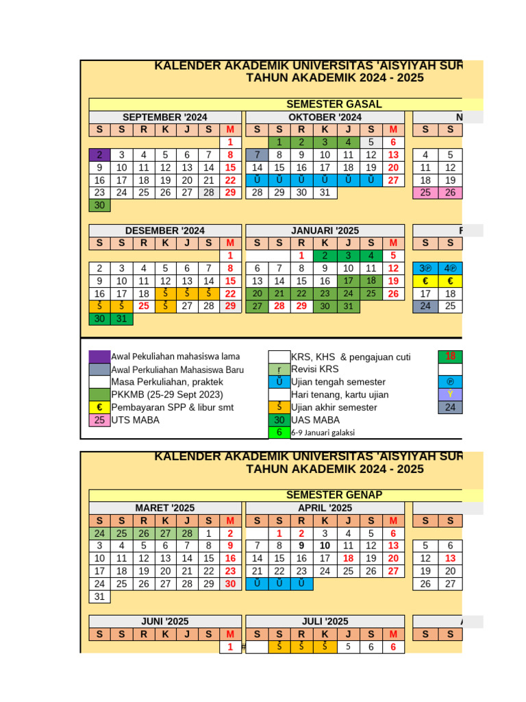 KALDIK 2024 - 2025 - Univ Dan Prodi | PDF