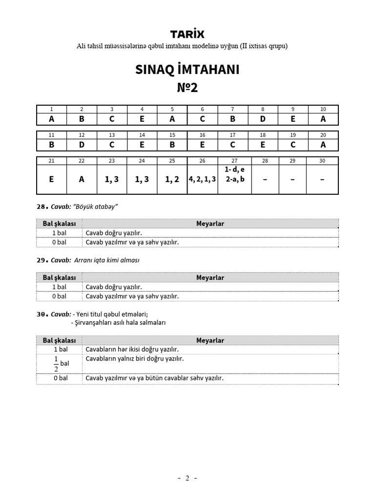 Tarix Qrup 2 AZ Sinaq 2 | PDF