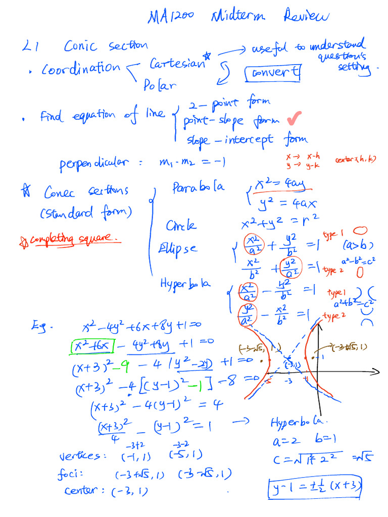 MA1200 Midterm Review | PDF