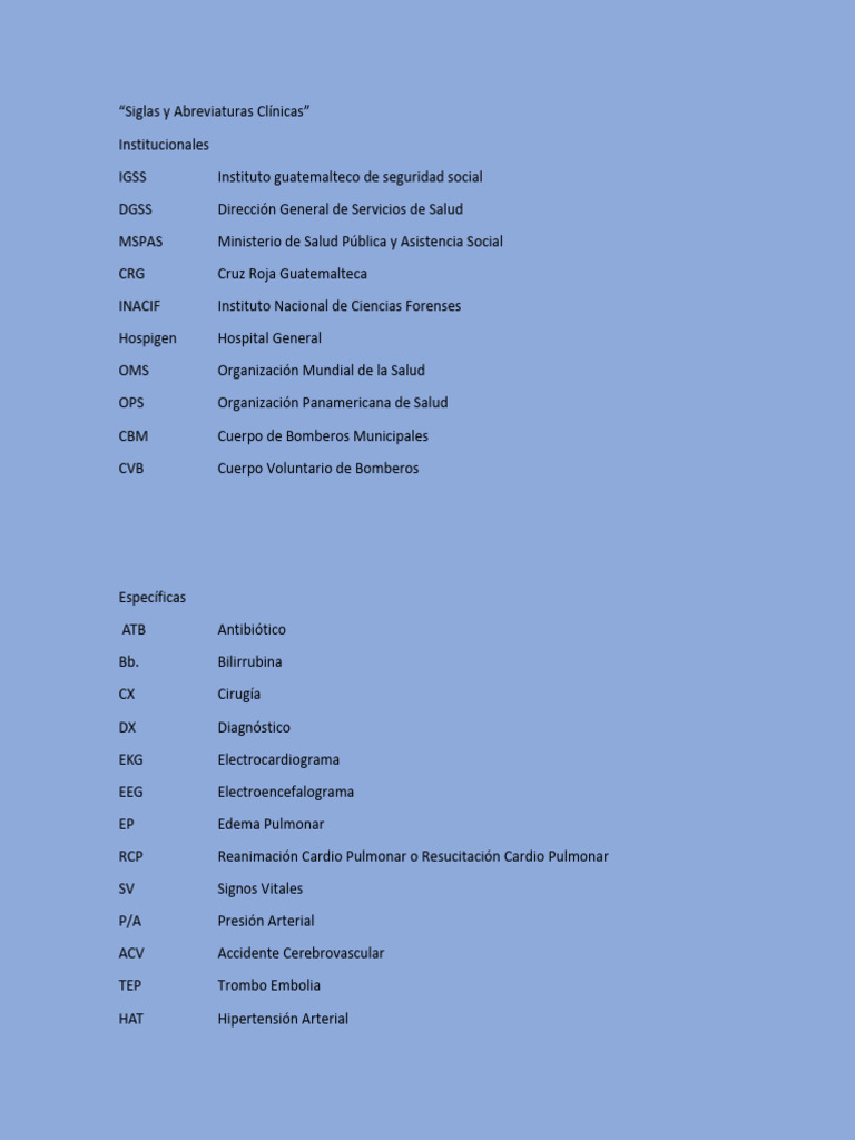 Siglas y Abreviaturas Clínicas | PDF