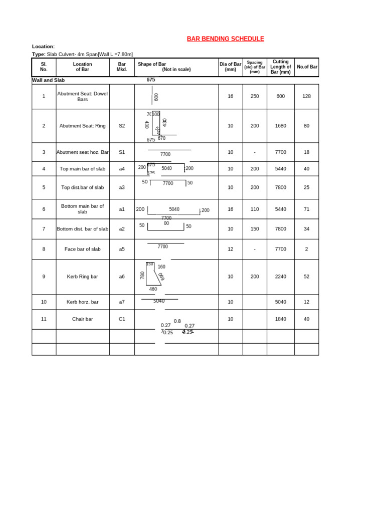 4m& 3m Slab Culvert Bar | PDF