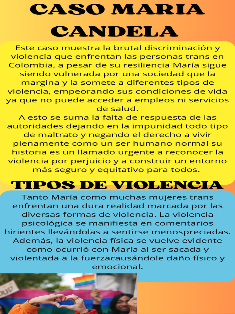 Infografia Problematica Trans | PDF | Violencia | Discriminación