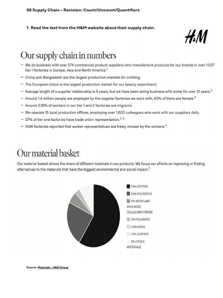 S8 Supply Chain Count Non Count Quantifiers | PDF