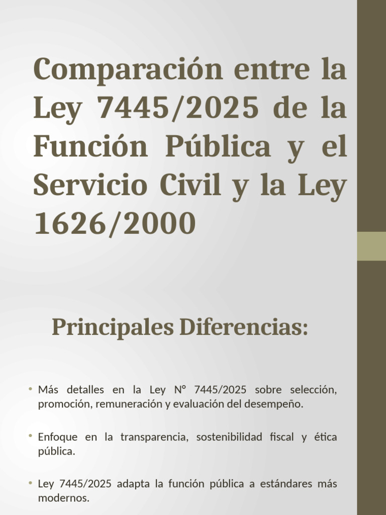 Comparación Entre La Ley 7445-2025 y La Ley 1626-00 | PDF