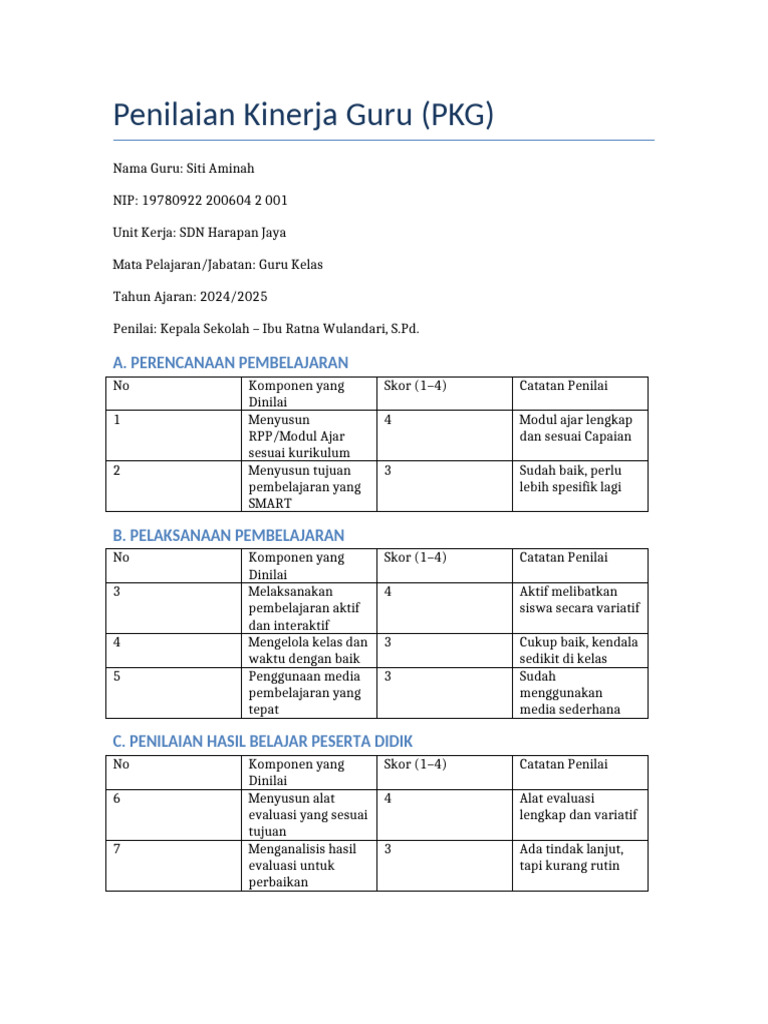 Contoh PKG Guru SD | PDF