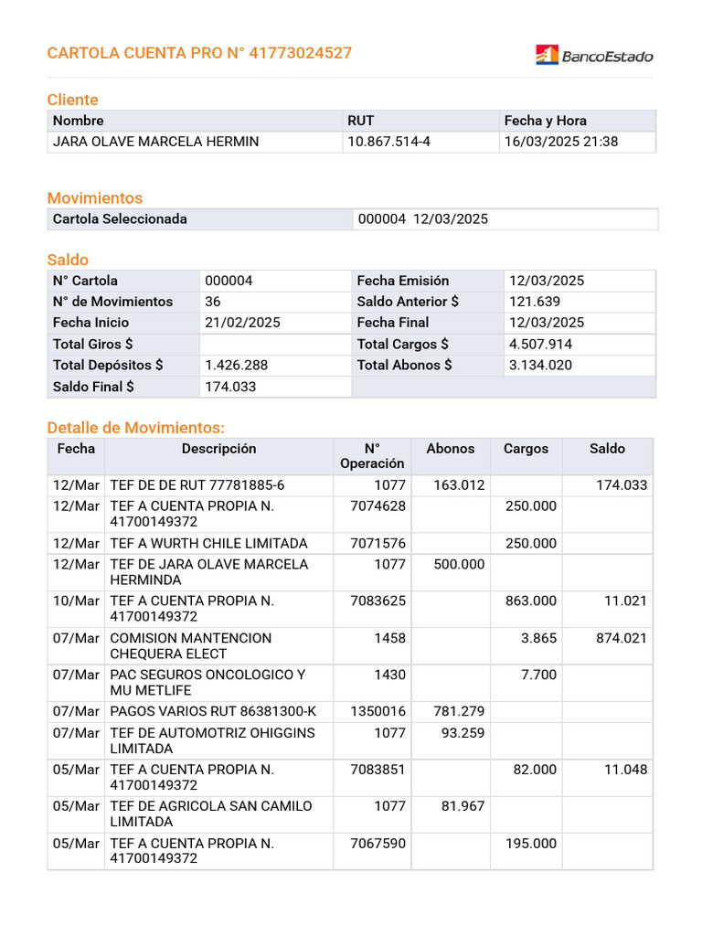 Cartola 000004 | PDF | Bancario | Bancos