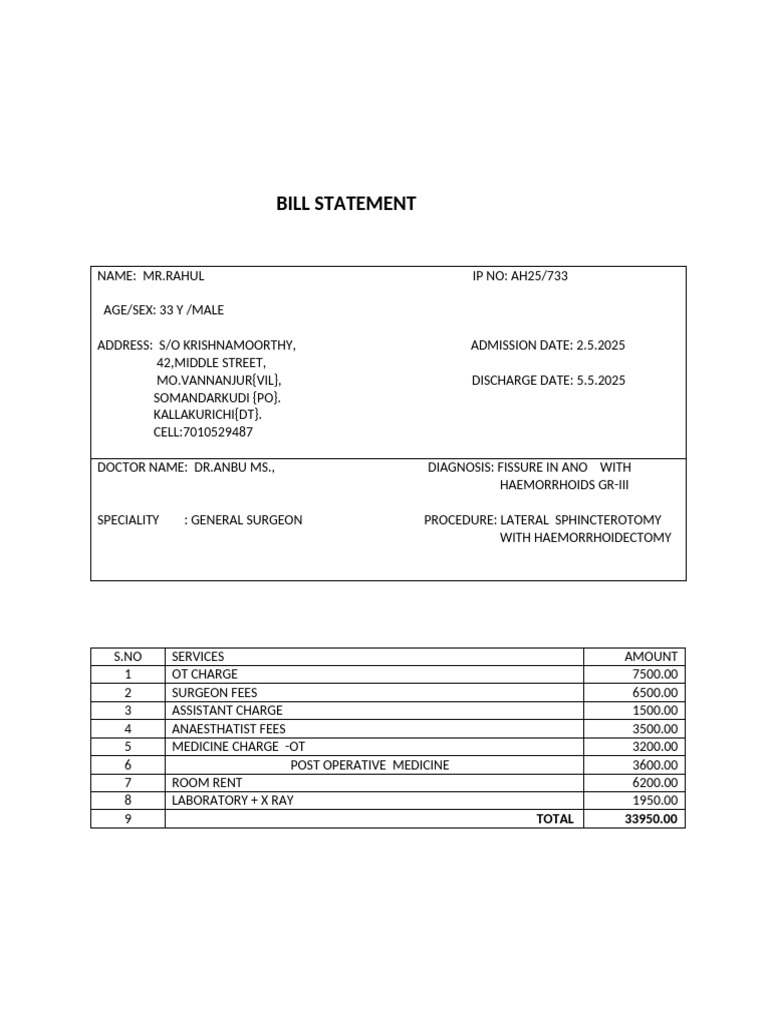Bill Summary of Rahul 33y Fisure in Ano 5.5.25 | PDF