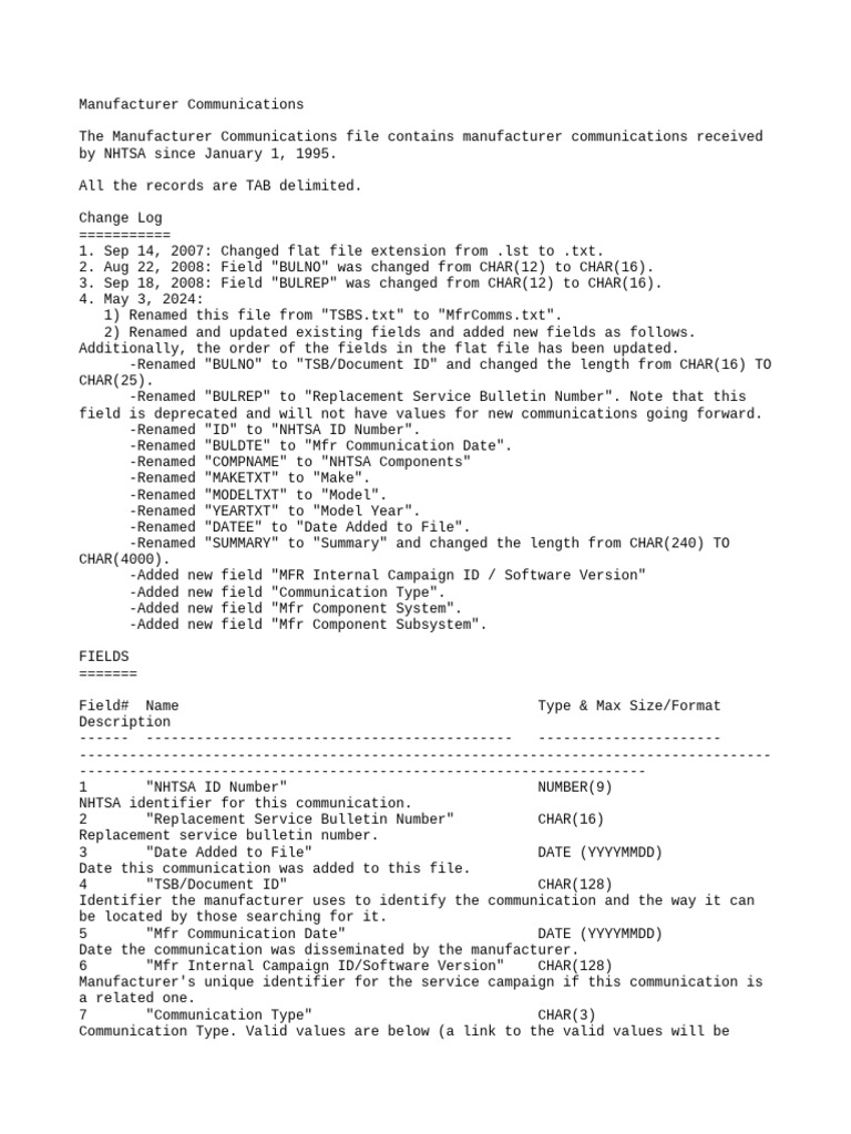 MFR Comms | PDF | Computer Data | Data