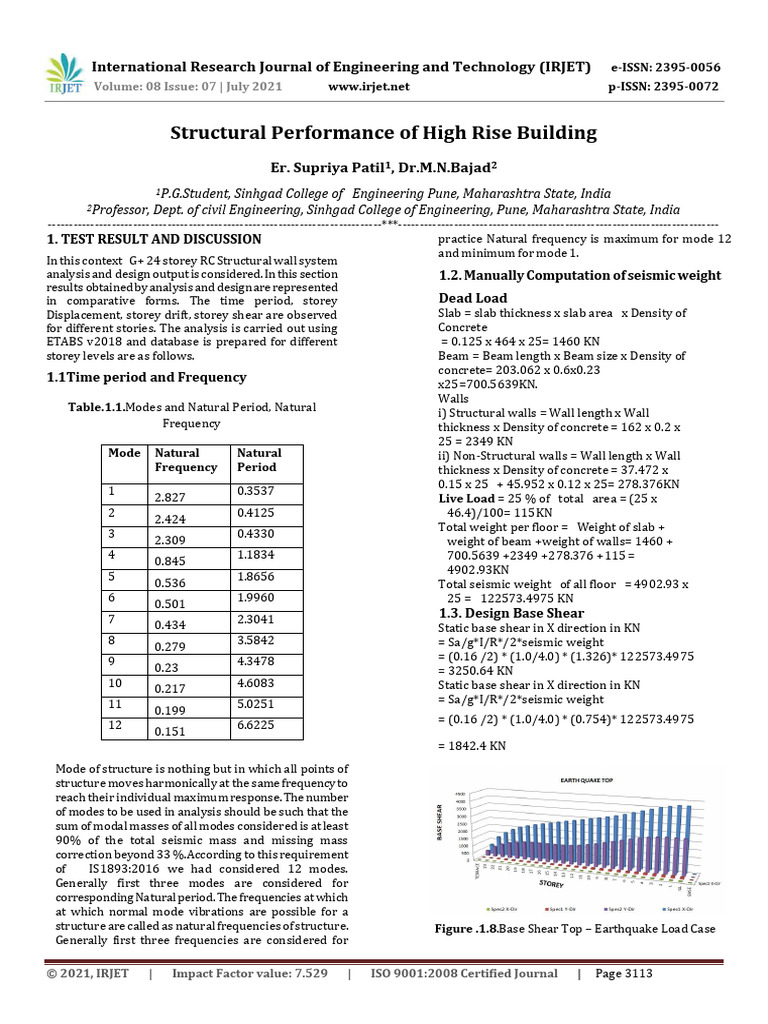 IRJET Structural Performance of High Ris | PDF | Seismology | Normal Mode