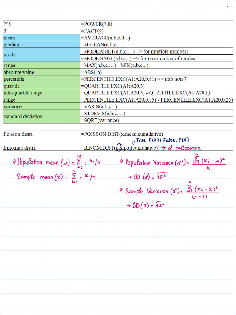 Practice in Biostat | PDF
