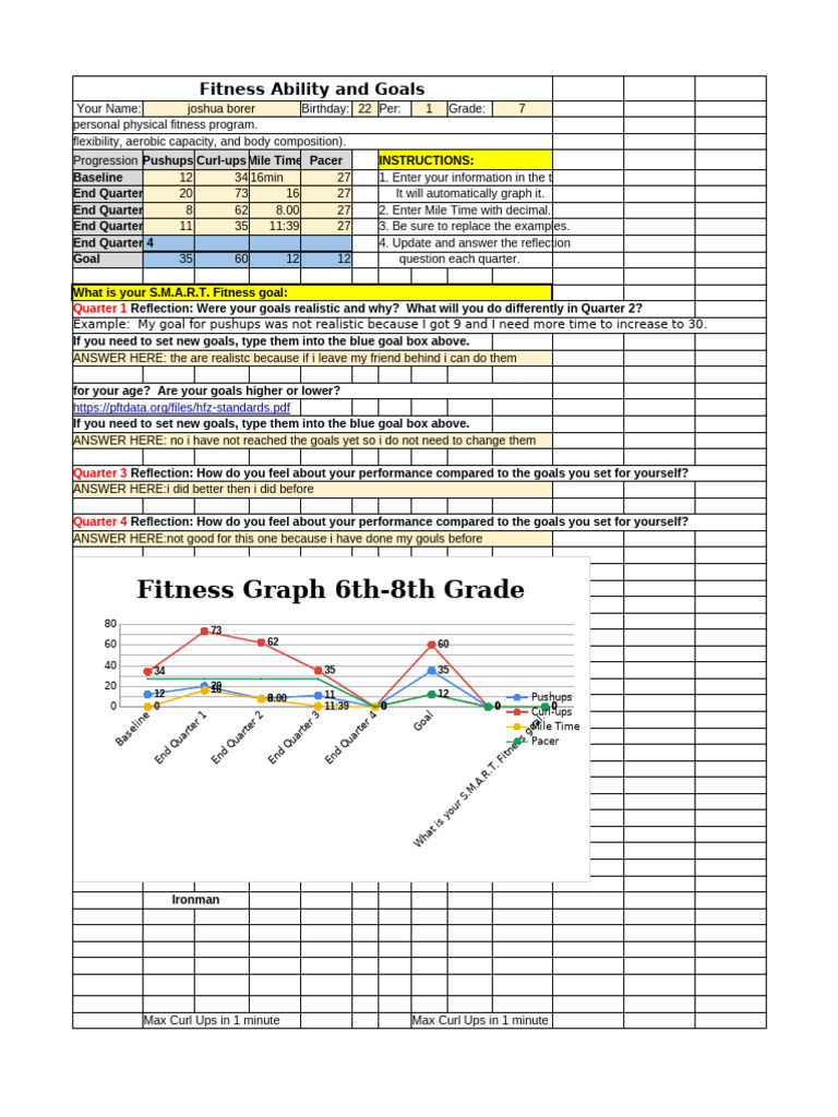 Q3 Fitness Card - Goals, Graph, FITT & Plan | PDF | Heart Rate ...