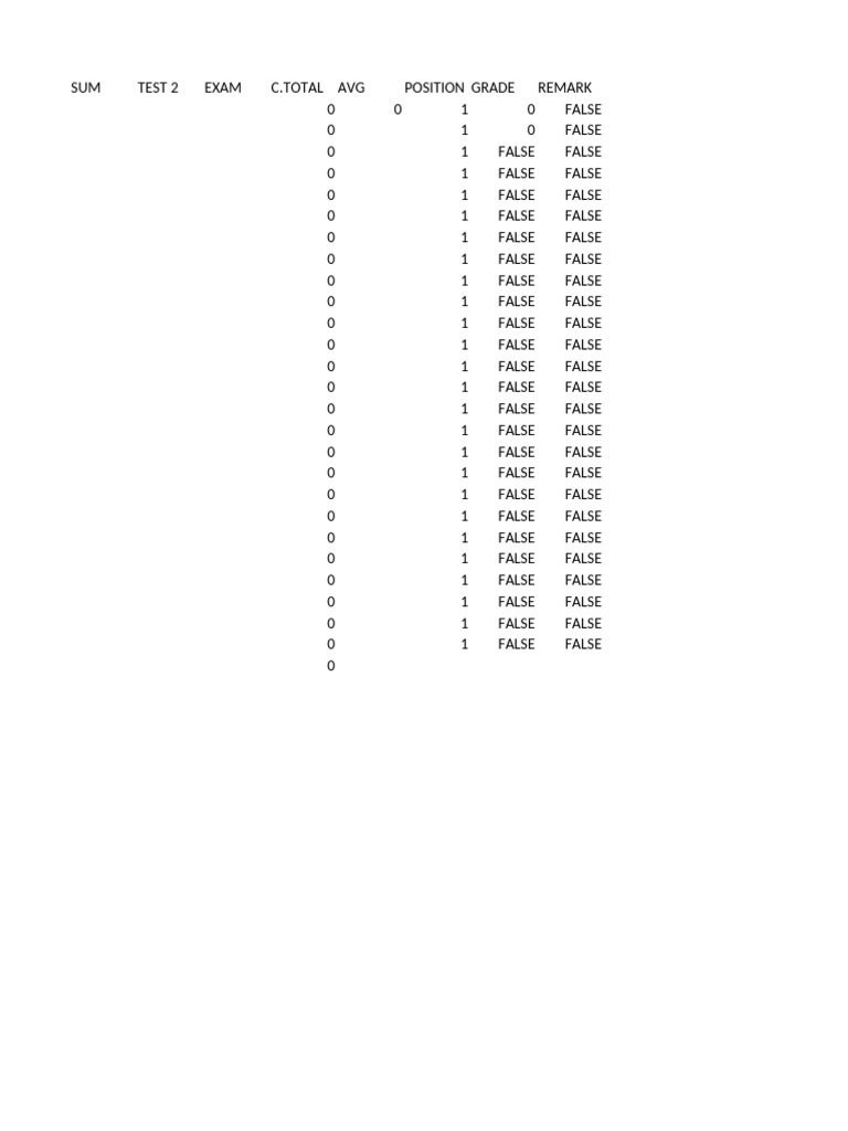 Ca Sheet | PDF