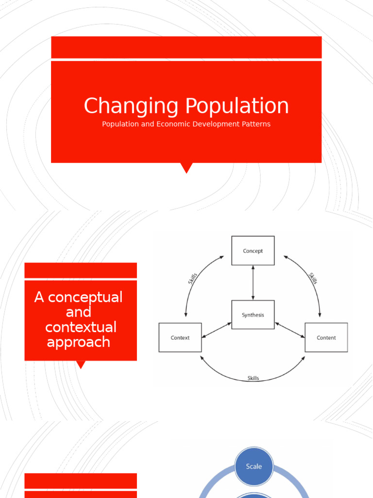 Changing Population Pptx | PDF | Immigration | Economies