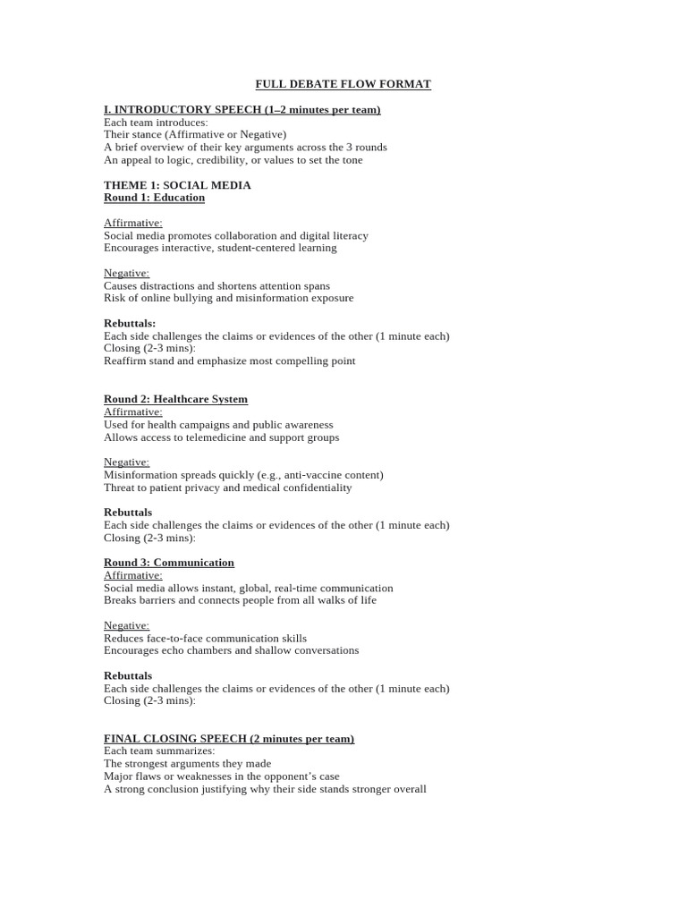 Full Debate Flow Format | PDF | Artificial Intelligence | Intelligence ...