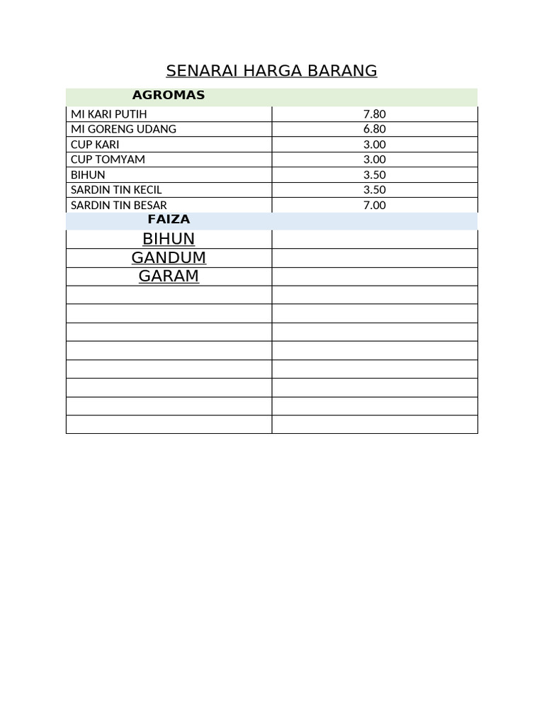 Senarai Harga Barang | PDF