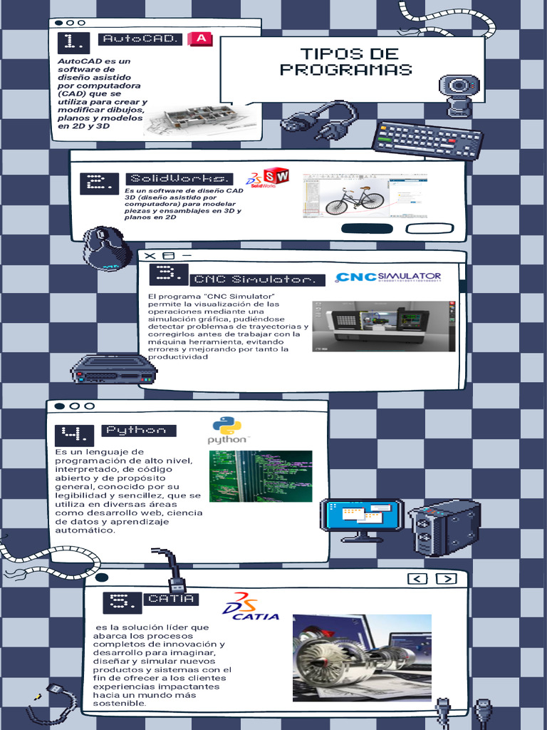 Copia de Tipos de Programas | PDF