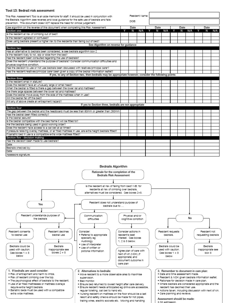 Tool 13 Bedrail Risk Assessment | PDF | Caregiver | Health Care