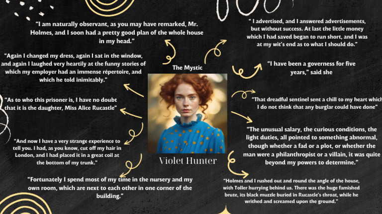 Violet Hunter's Mysterious Experience | PDF
