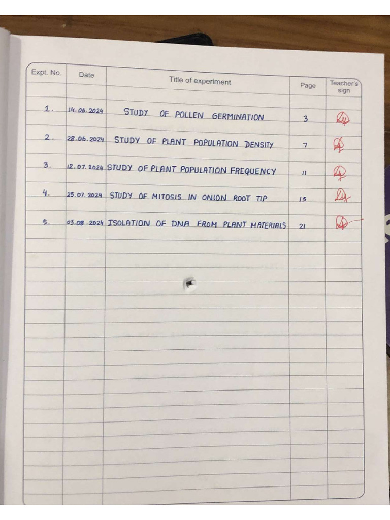 Biology Record | PDF