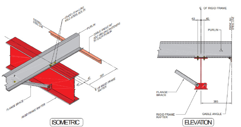Purlin Sheet Connection at End Frame | PDF